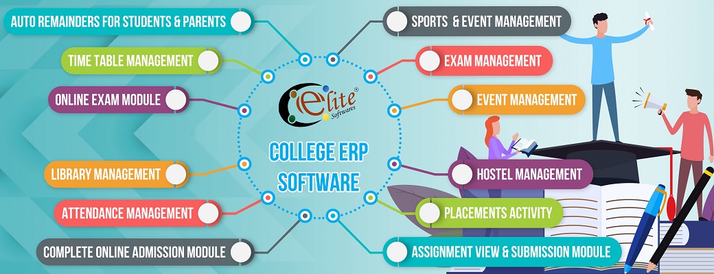 Elite Softwares-Pune. School ERP Software | College ERP Software